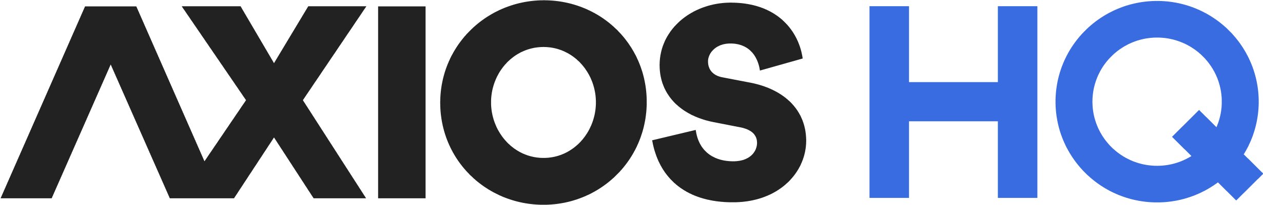 Smart Brevity - AI-Powered Writing tool - Axios HQ