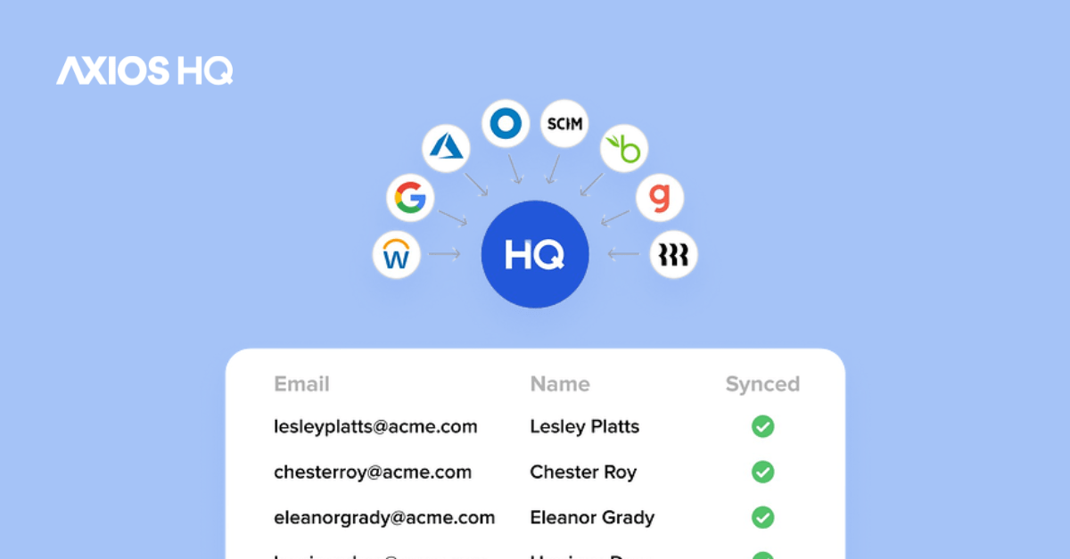 Internal Communication Email Directory Syncing Tool - Axios HQ